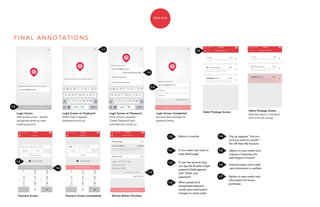 Lululemon App redesign | PDF