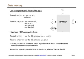 nand2tetris 舊版投影片 -- 第五章 計算機結構 | PPT