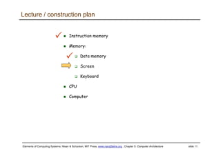 nand2tetris 舊版投影片 -- 第五章 計算機結構 | PPT