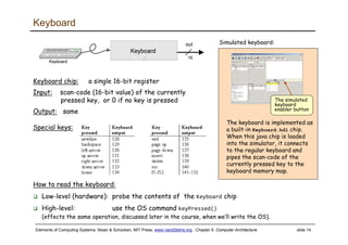 nand2tetris 舊版投影片 -- 第五章 計算機結構 | PPT