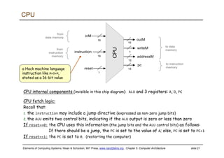 nand2tetris 舊版投影片 -- 第五章 計算機結構 | PPT