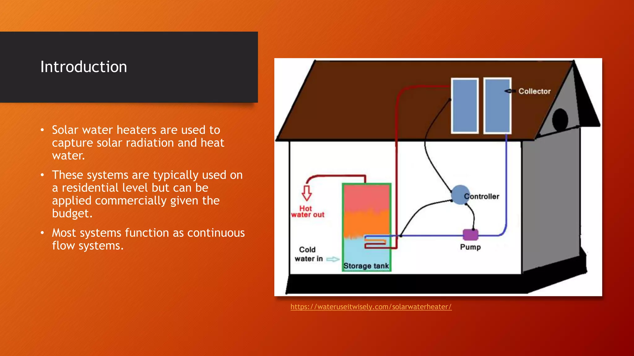 Solar Water Heater.pptx