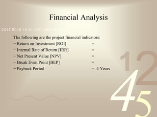 Project 5 an ISP Business model covering all aspects of Inteent service ...