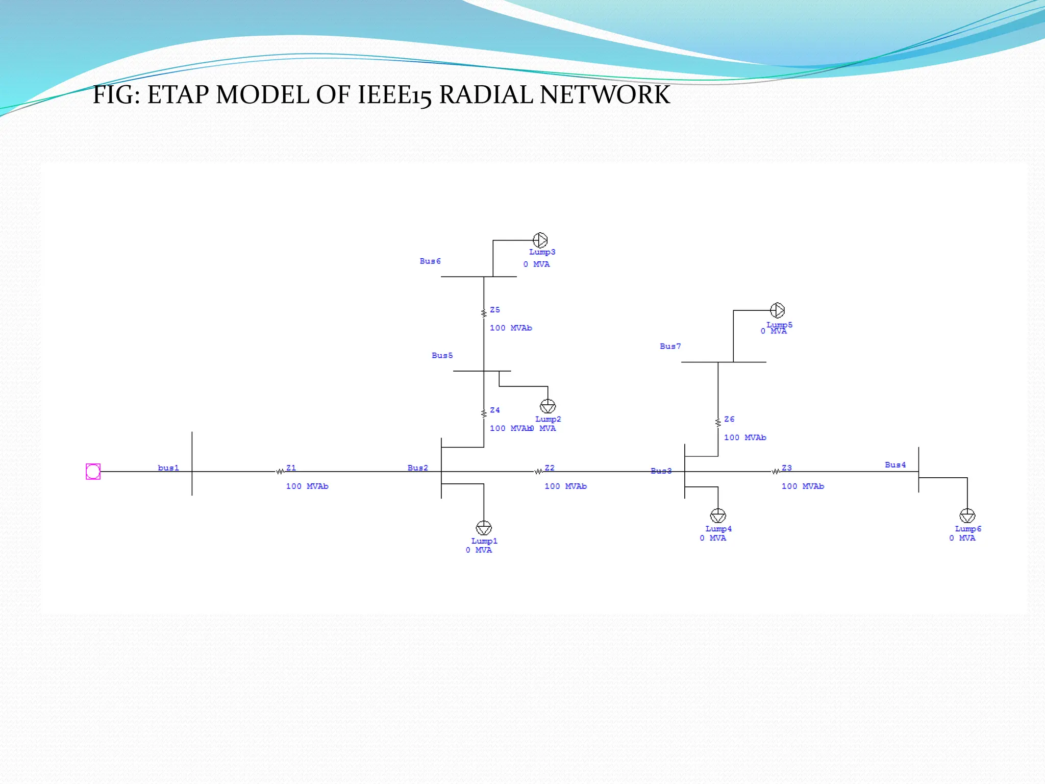 PROJECT 7TH SEM MICROGRID.pptx
