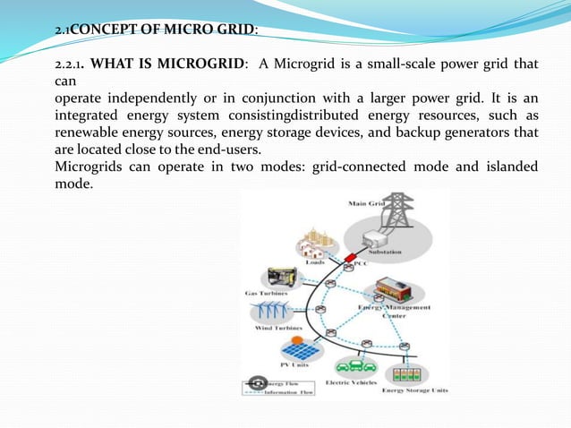 PROJECT 7TH SEM MICROGRID.pptx