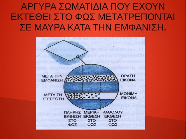 Project a 2014-2015_omada_c | PPT