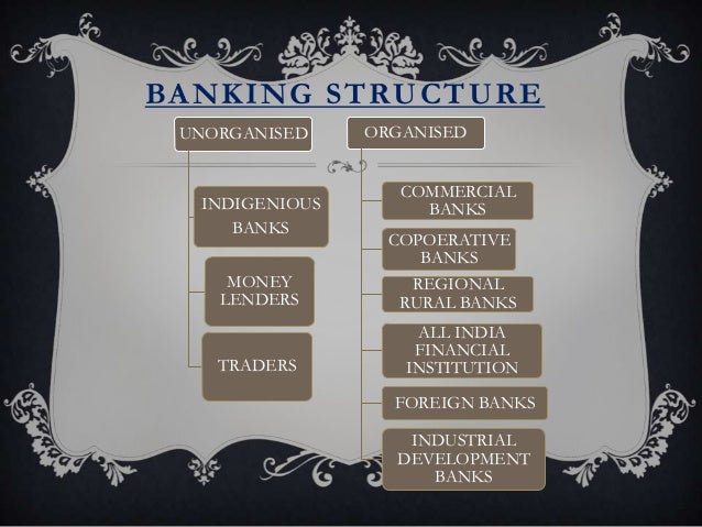 Project about banking