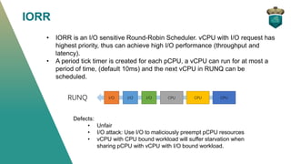 Project ACRN CPU sharing BVT scheduler in ACRN hypervisor | PDF | Operating Systems | Computer ...