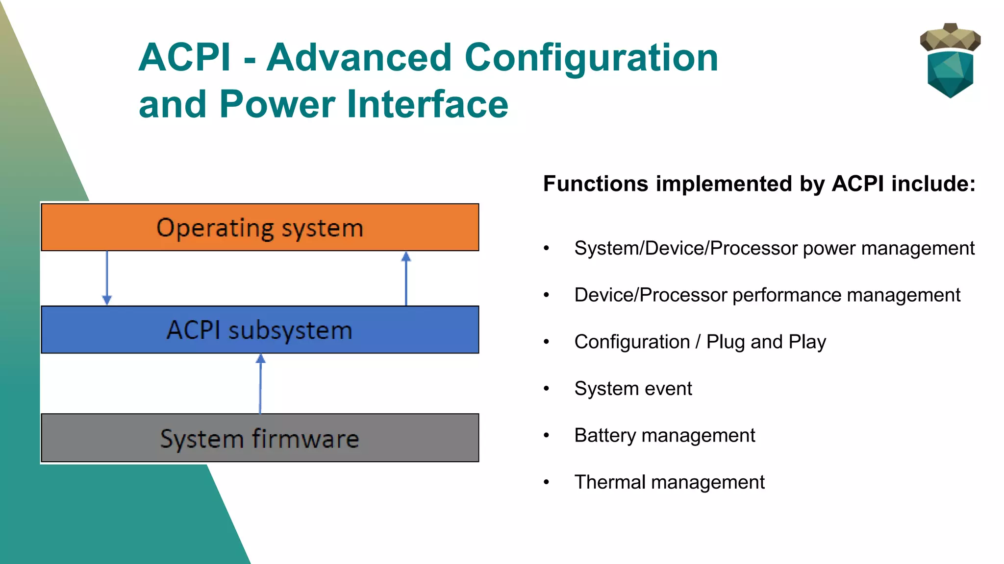 Project ACRN Device Model architecture introduction | PPT