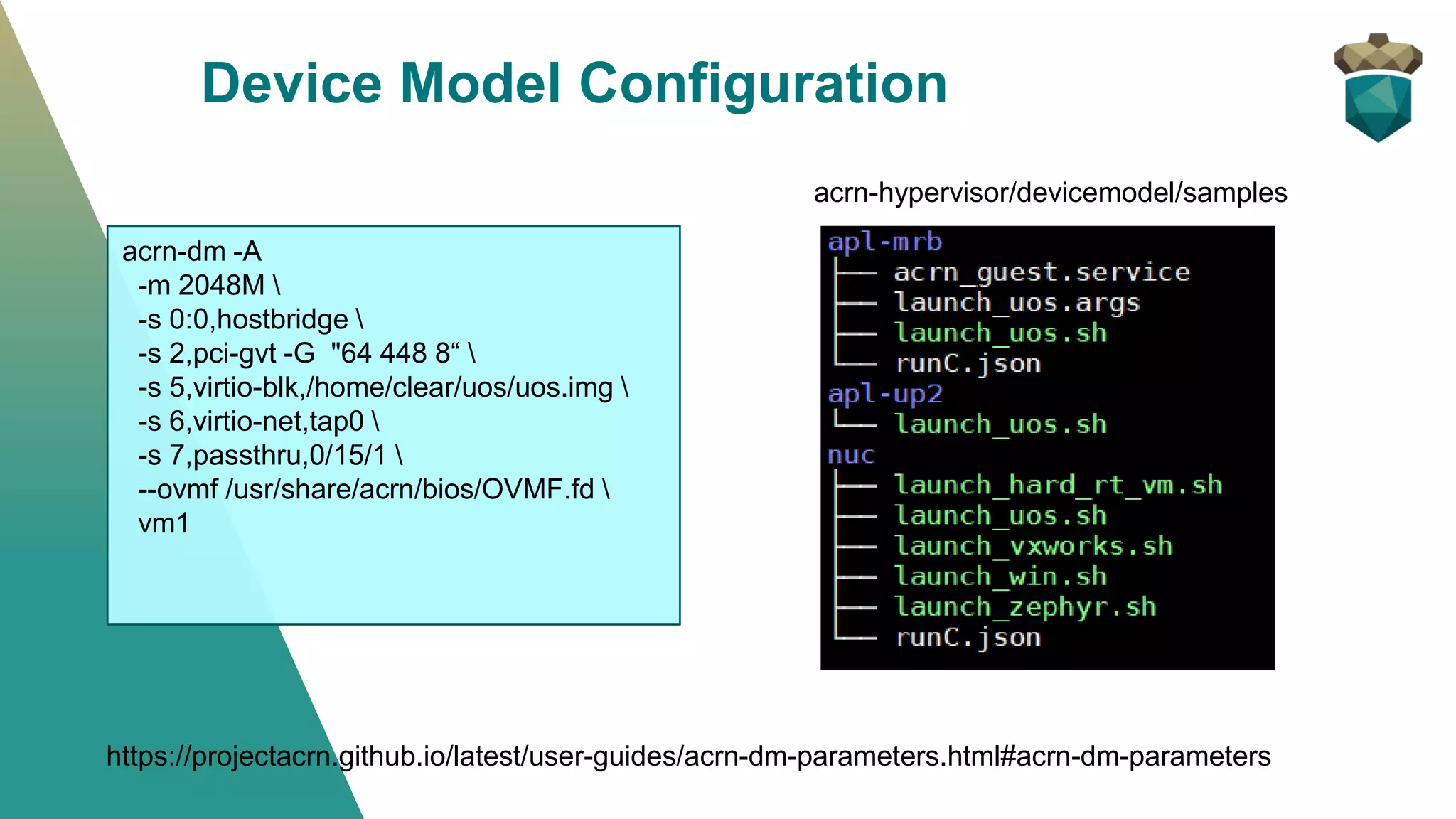 Project ACRN Device Model architecture introduction | PPT