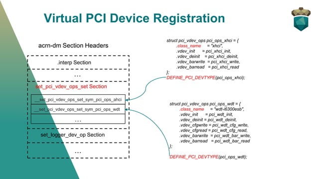 Project ACRN Device Model architecture introduction | PPT