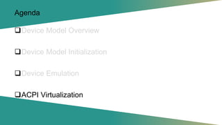 Project ACRN Device Model architecture introduction | PPT