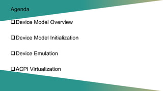 Project ACRN Device Model architecture introduction | PPT
