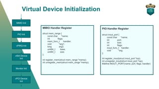 Project ACRN Device Model architecture introduction | PPT