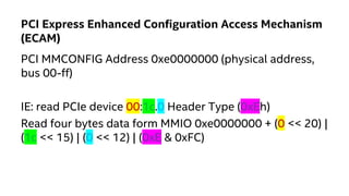 Project ACRN expose and pass through platform hidden PCIe devices to ...