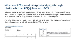 Project ACRN expose and pass through platform hidden PCIe devices to SOS | PPT