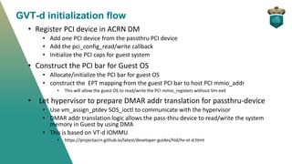 Project ACRN GVT-d introduction and tutorial | PDF | Computer Peripherals | Computing