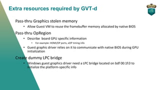 Project ACRN GVT-d introduction and tutorial | PDF | Computer Peripherals | Computing