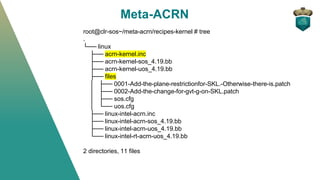 Project ACRN how to build a Yocto Project-based SOS | PDF