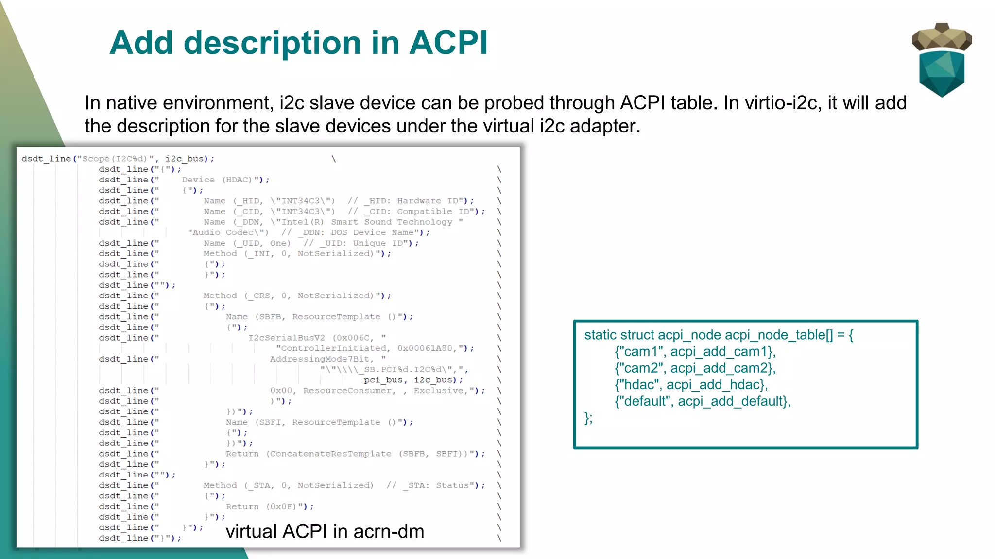 Project ACRN I2C mediator introduction | PDF
