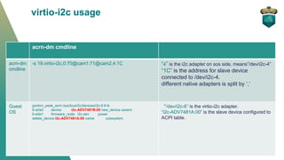 Project ACRN I2C mediator introduction | PDF