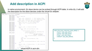 Project ACRN I2C mediator introduction | PPT