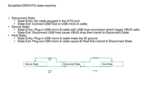 Project ACRN USB mediator introduction | PPT
