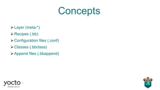 Project ACRN Yocto Project meta-acrn layer introduction | PPT