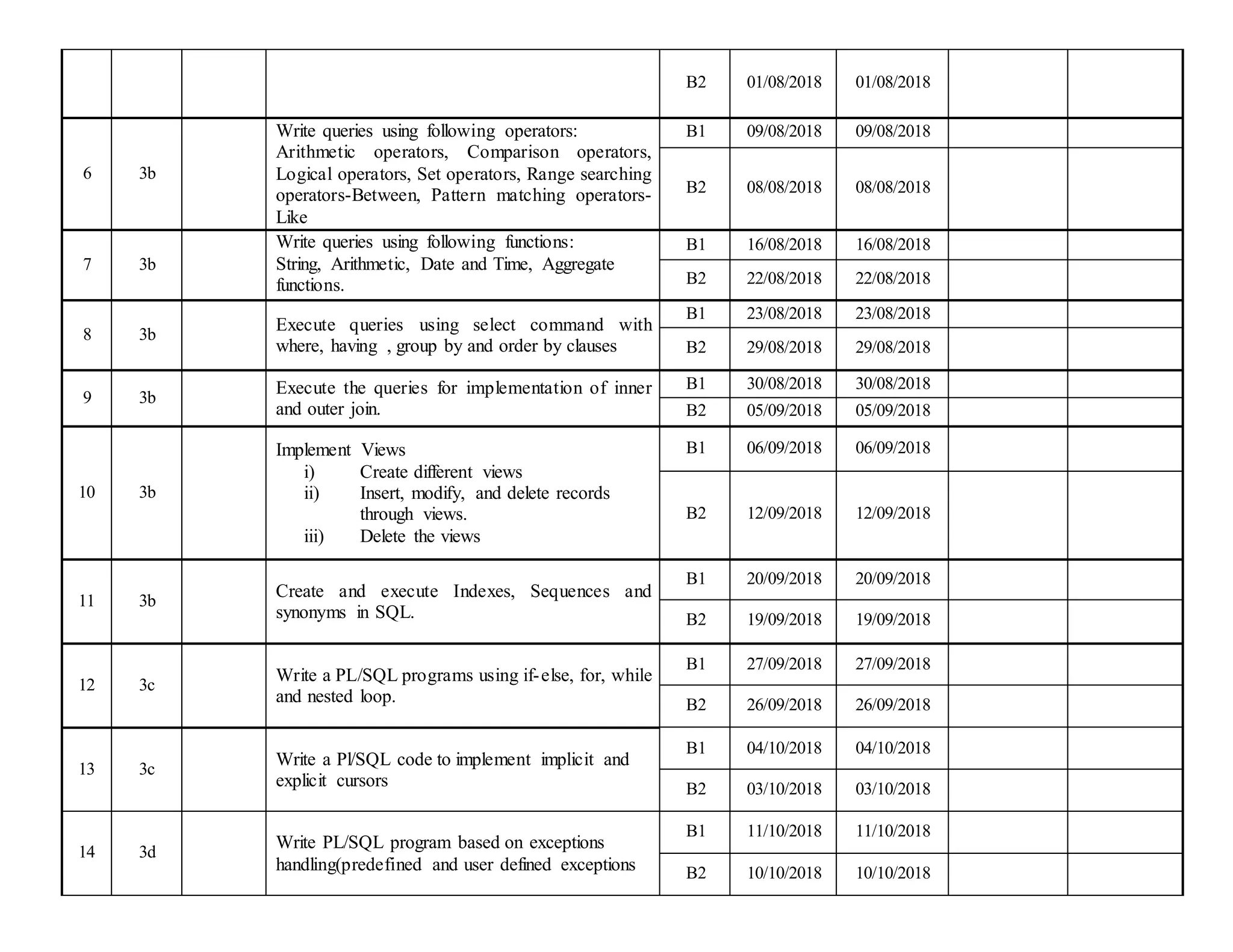 Project activity planning | DOCX