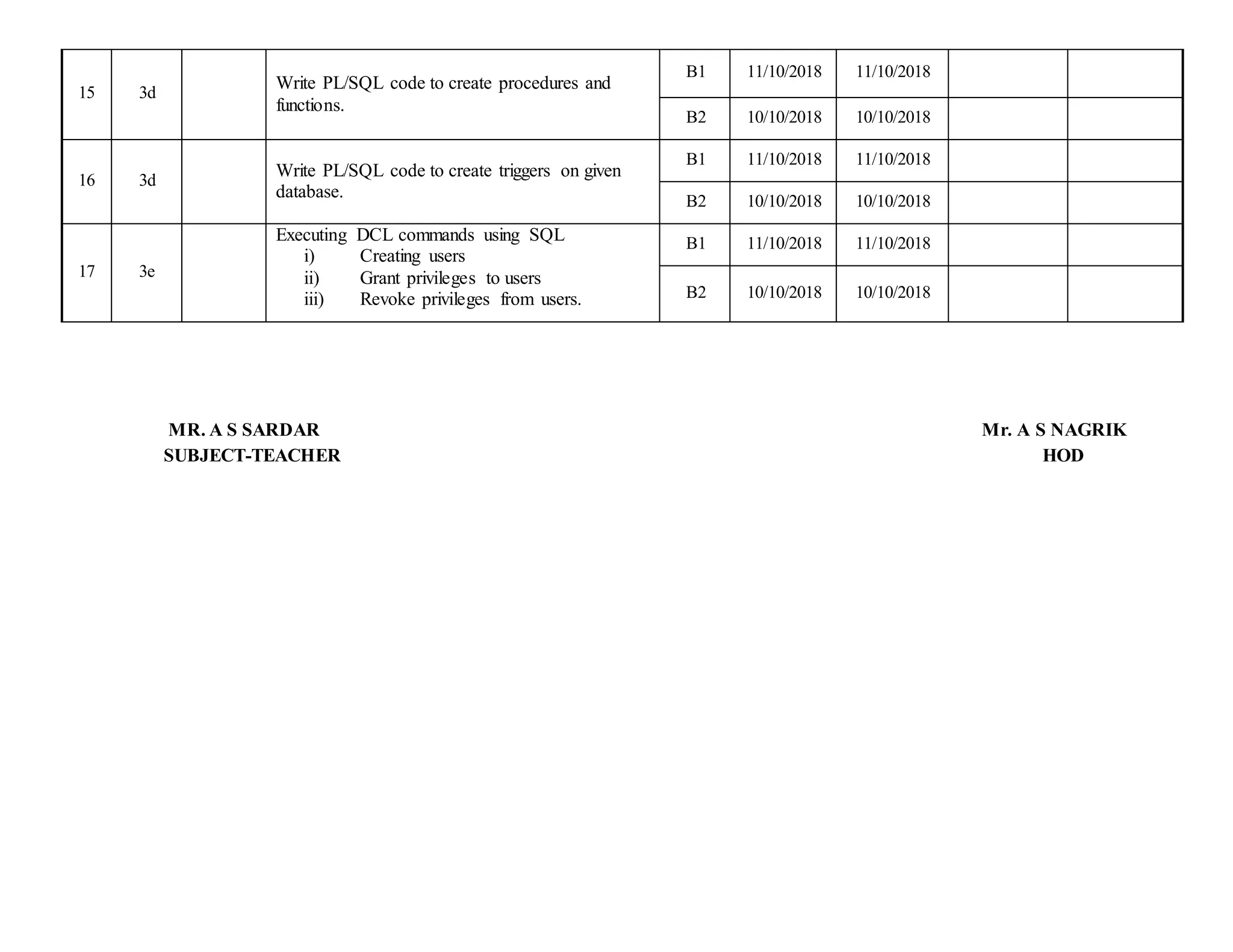 Project activity planning | DOCX