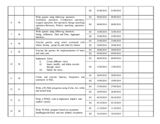 Project activity planning | DOCX