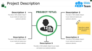 Project Activity Powerpoint Presentation Slides | PPT