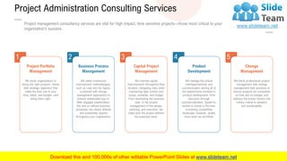 Project Administration Proposal Template PowerPoint Presentation Slides ...