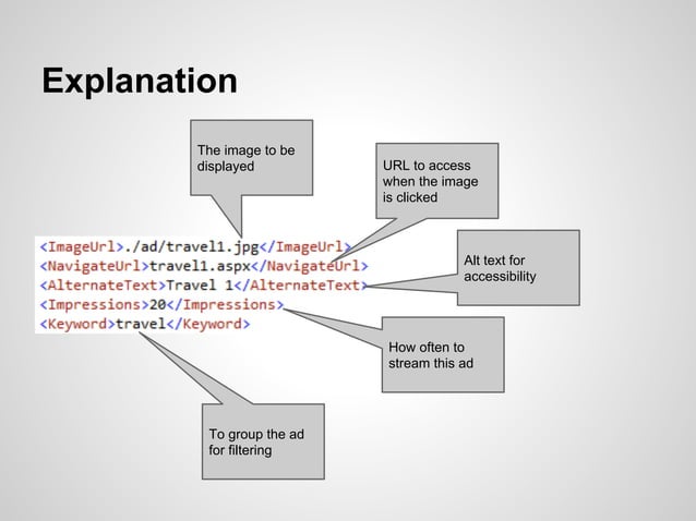 ASP.net Image Slideshow | PDF | Web Design and HTML | Internet