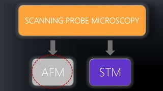 Atomic Force Microscopy (AFM) | PPTX