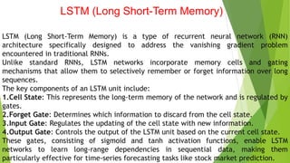 stockmarket_analysis_and _prediction_using_lstm | PPTX
