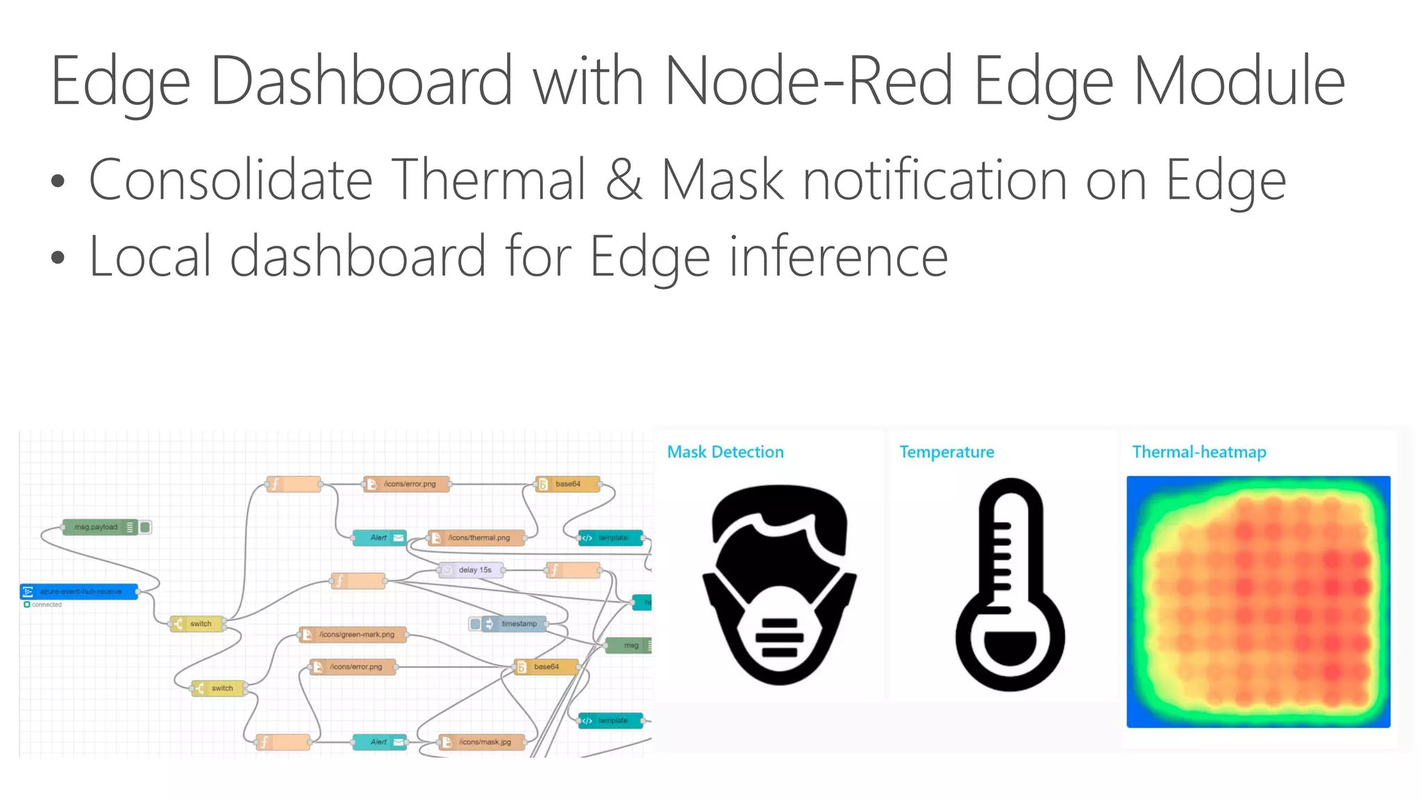 Project AI-Care for COVID-19 prevention | PDF | Cloud Computing | Internet