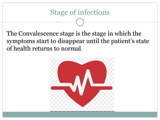 Project AIDS PISQ MAPEH 8 | PPT