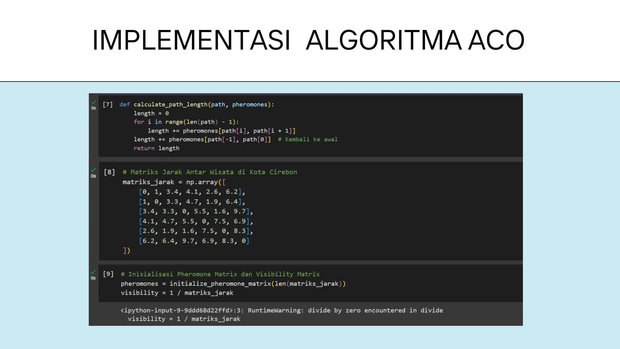 Implementasi Metode TSP pada Rute Pariwisata Menggunakan Algoritma Ant ...