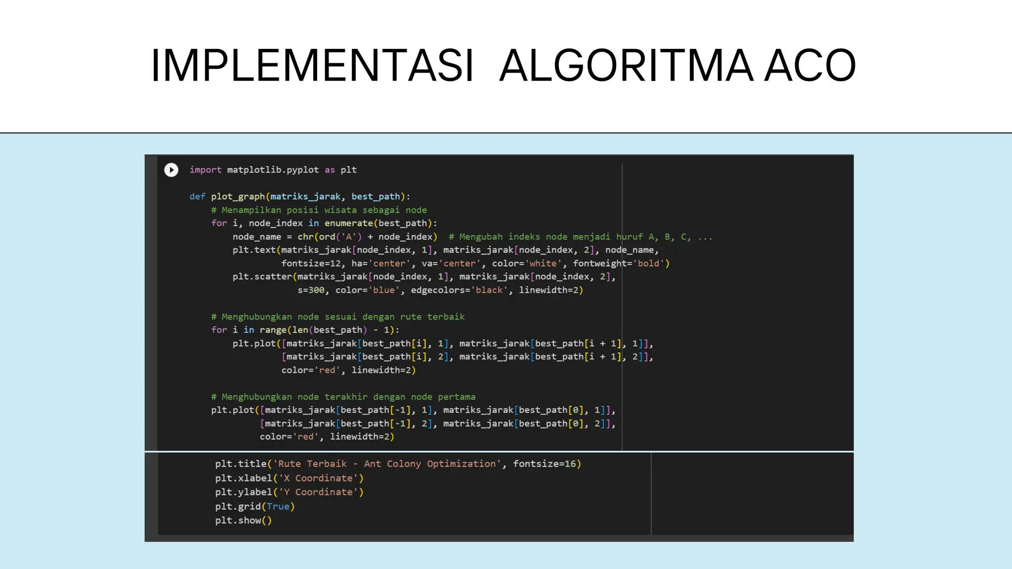 Implementasi Metode TSP pada Rute Pariwisata Menggunakan Algoritma Ant ...