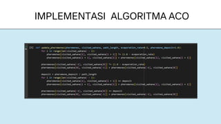 Implementasi Metode TSP pada Rute Pariwisata Menggunakan Algoritma Ant Colony Optimization ...