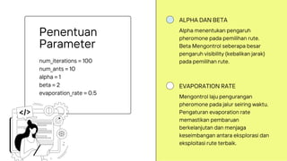 Implementasi Metode TSP pada Rute Pariwisata Menggunakan Algoritma Ant ...
