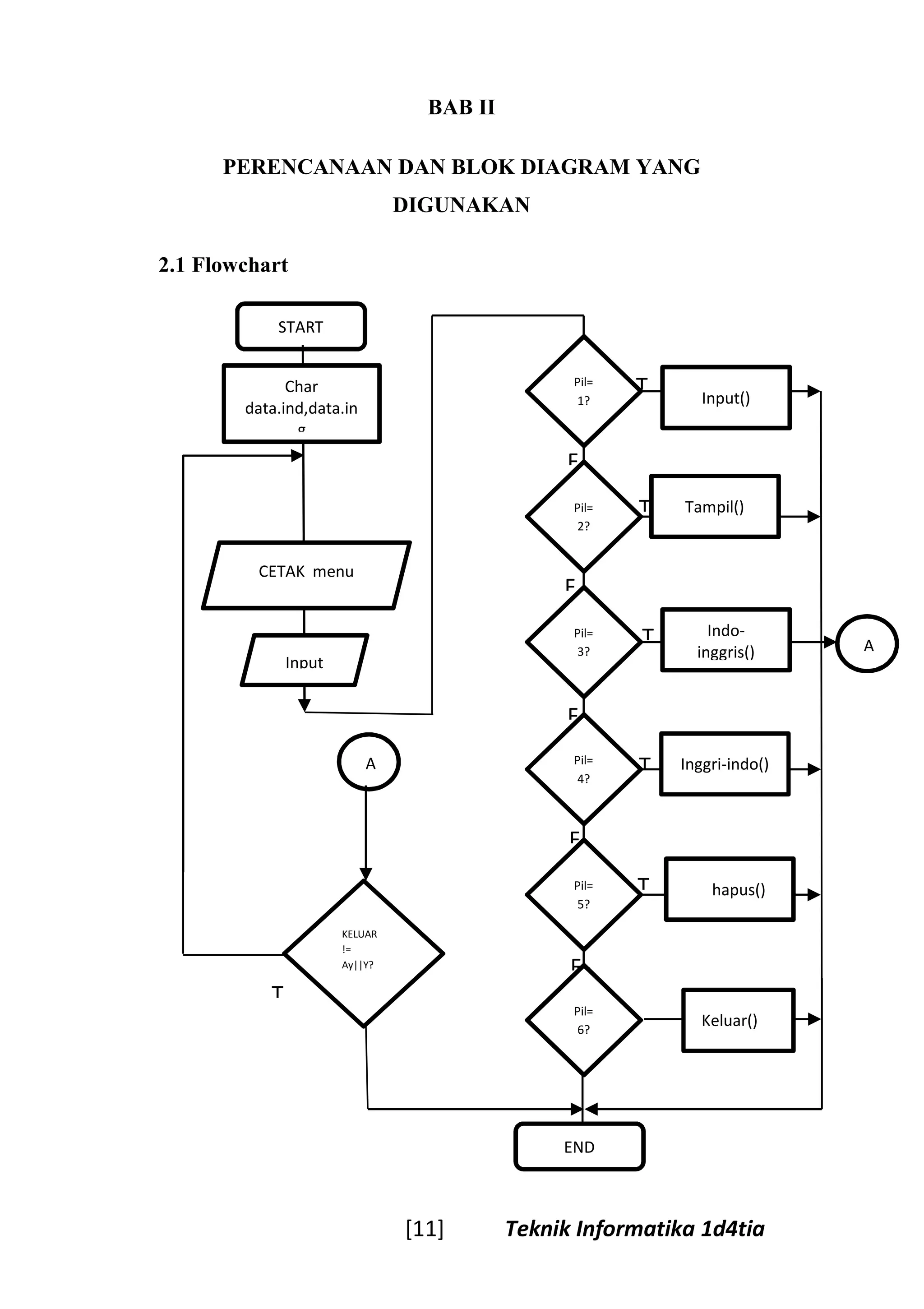Project akhir uas | PDF