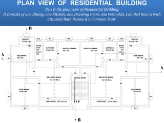 Project on a MIG housing complex | PPTX