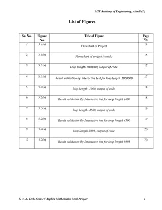 Digit Factorial Chains .(Euler Problem -74) (Matlab Programming Solution) | PDF