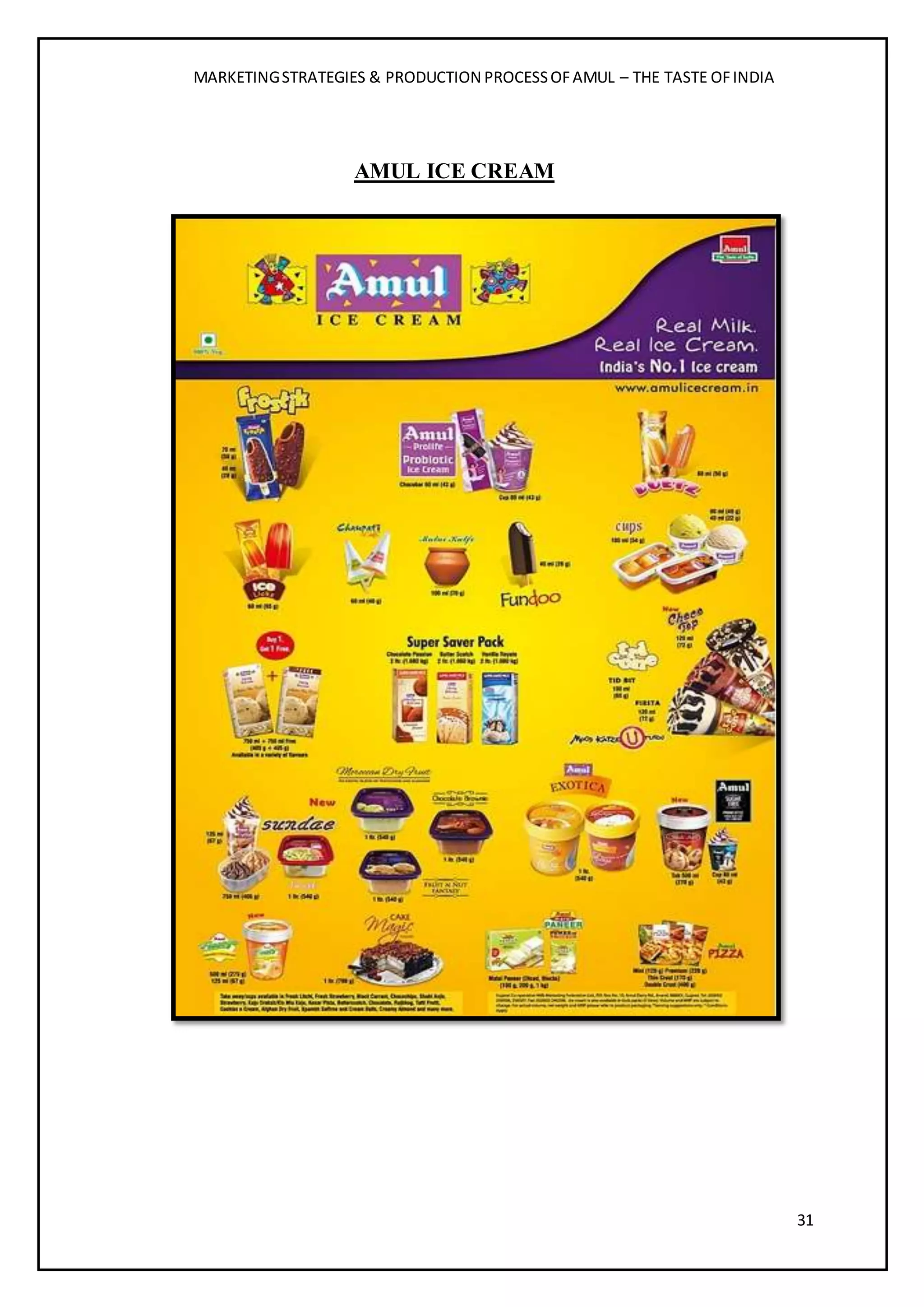 Project "Amul- The Taste Of India" | DOCX