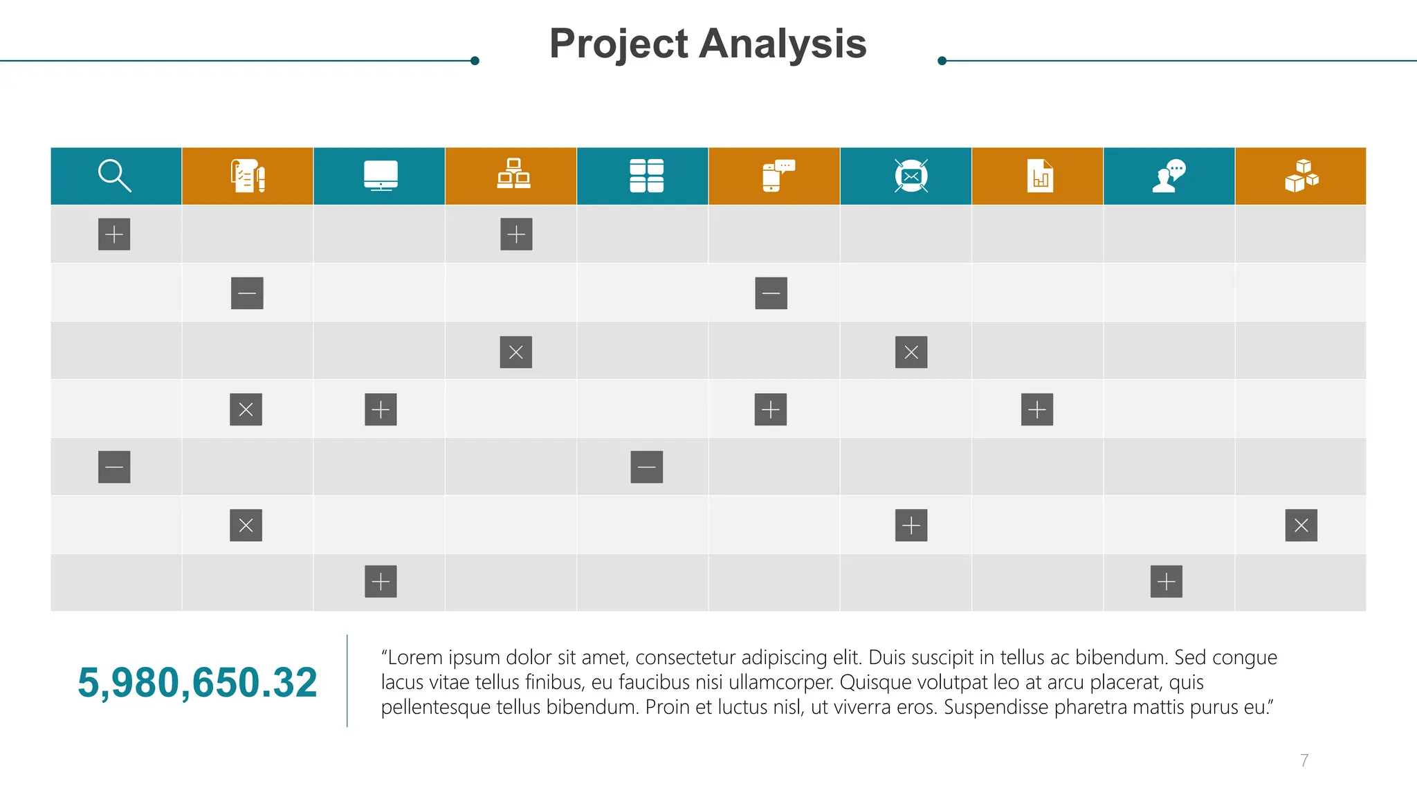 Project Analysis.pptx