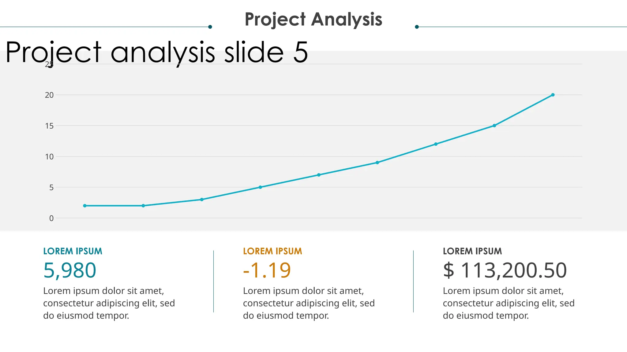 Project Analysis presentation_ best.pptx
