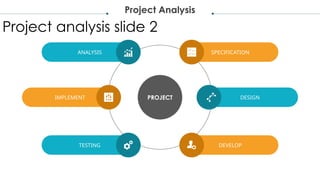 Project Analysis presentation_ best.pptx