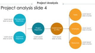 Project Analysis presentation_ best.pptx